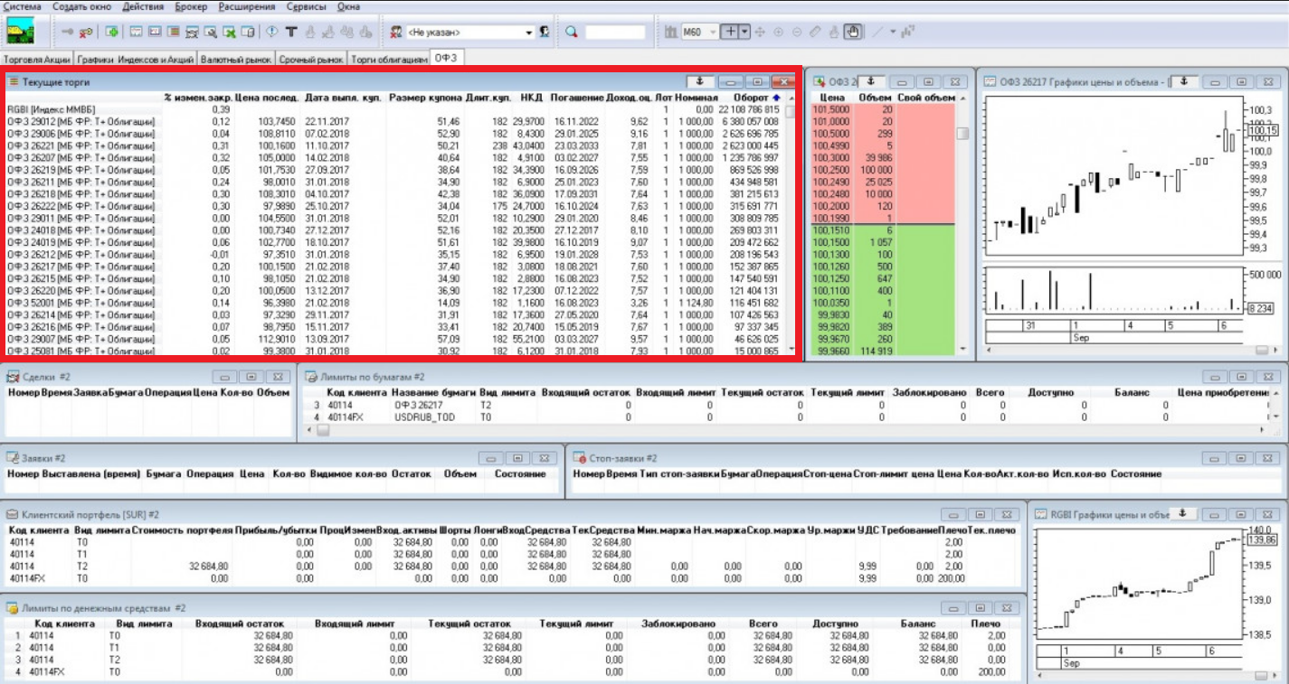 Терминал QUIK: программный комплекс от Arqa Technologies