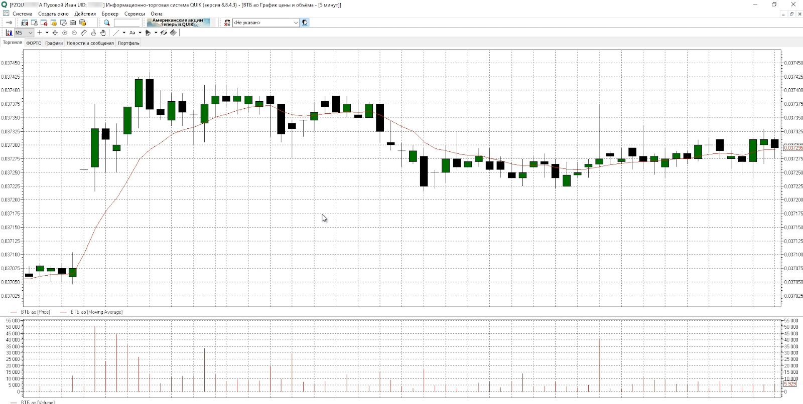 Терминал QUIK: программный комплекс от Arqa Technologies