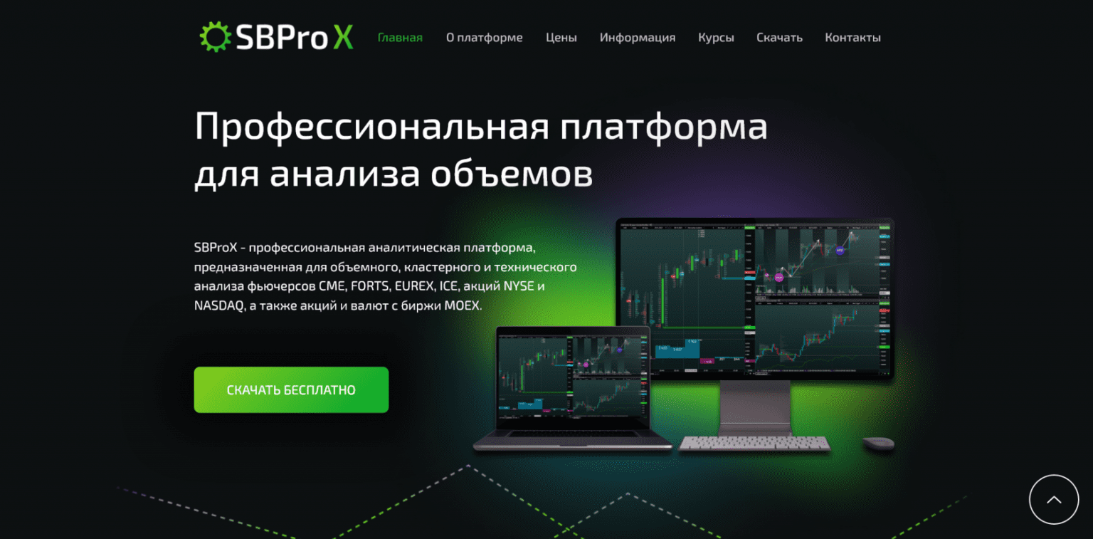 SBpro: обзор на платформу для анализа объемов