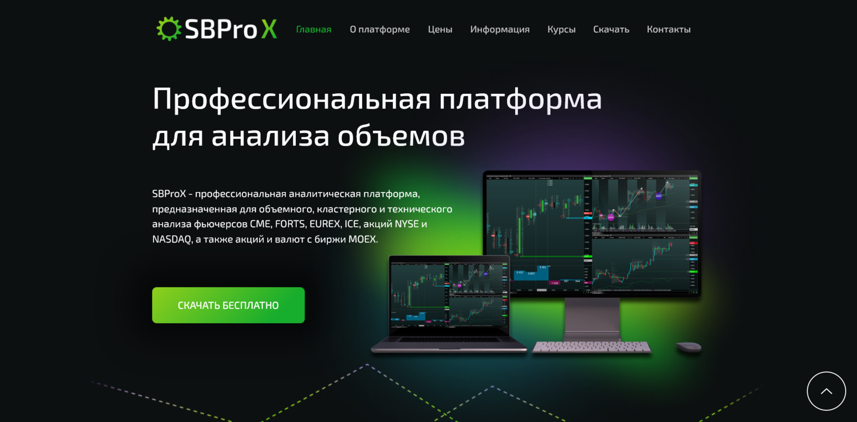 SBpro: обзор на платформу для анализа объемов