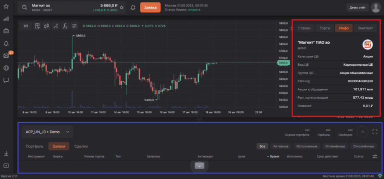 Обзор торговой платформы Finam Trade