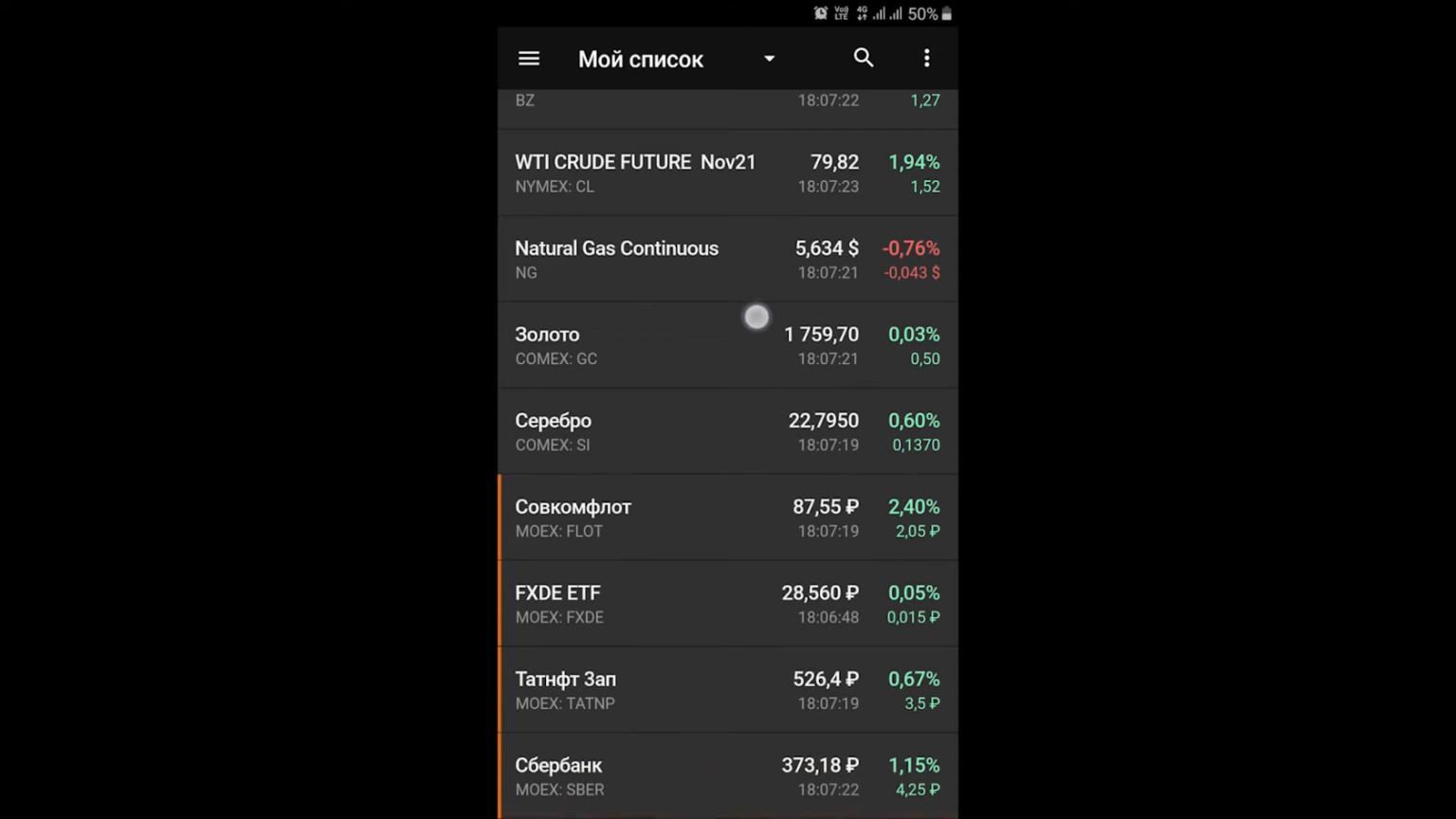 Обзор торговой платформы Finam Trade