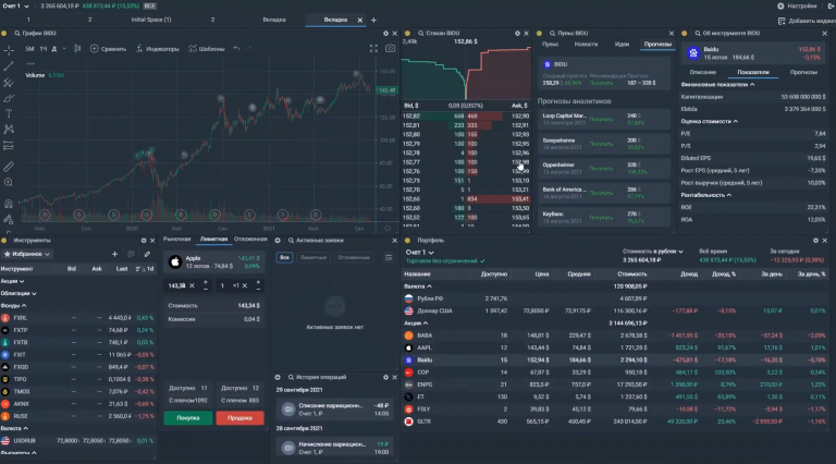 Терминал Тинькофф Инвестиции: обзор