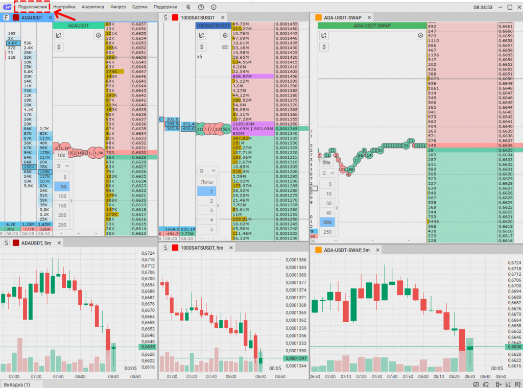 Как подключить CScalp к криптовалютным биржам