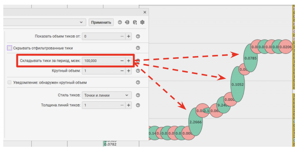 Как работает лента сделок в CScalp