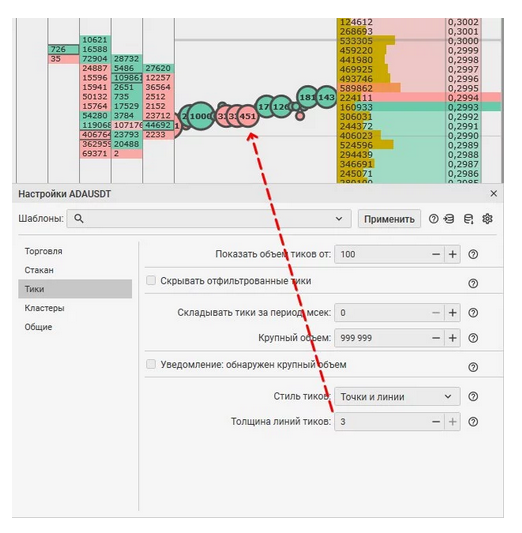Как работает лента сделок в CScalp