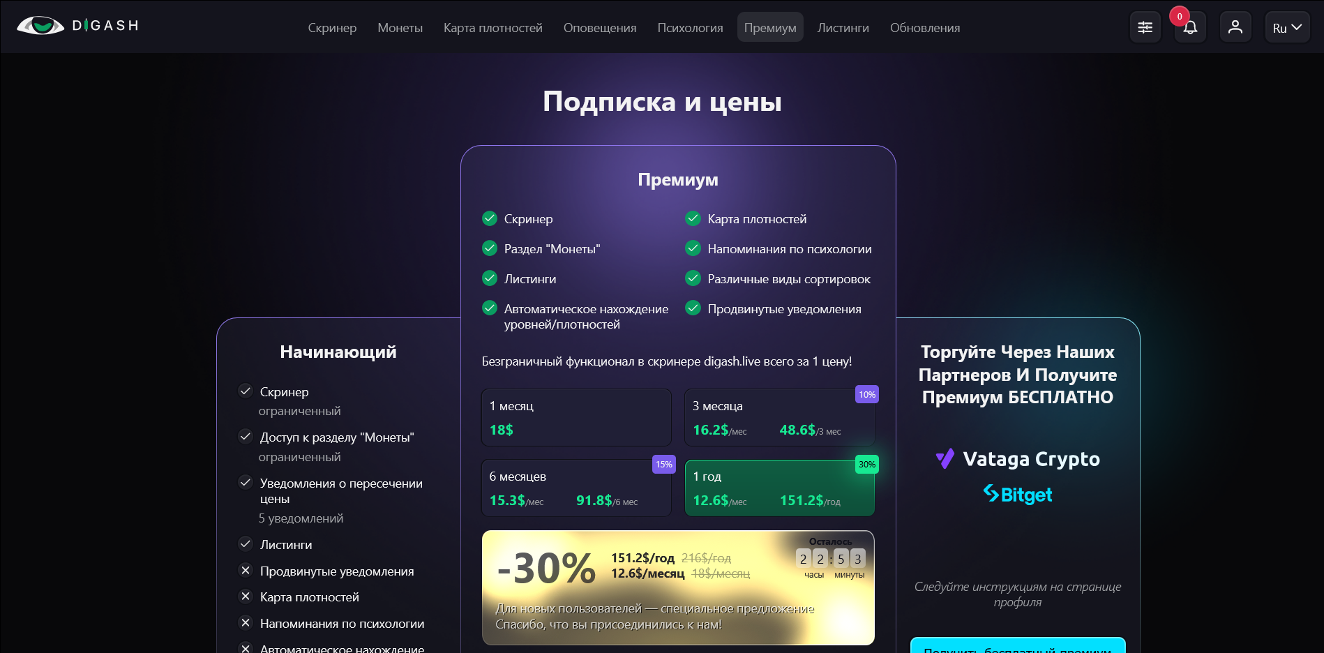 Дигашка Скринер: обзор сервиса Digash Live для трейдеров
